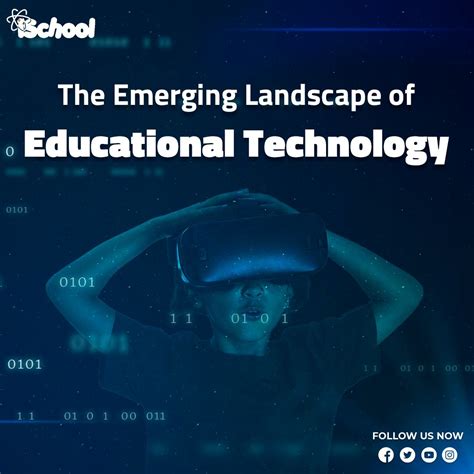 Ischool On Linkedin Edtech Futureoflearning Innovation