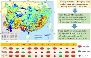 Delineating Preliminary Prospective Areas Of Ion Adsorption Rare Earth