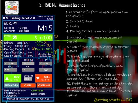 risk management trading panel mt5 buy trading utility for metatrader 5