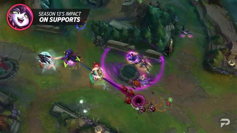 How To Support Updated Support Lane Guide For Season 13 League Of