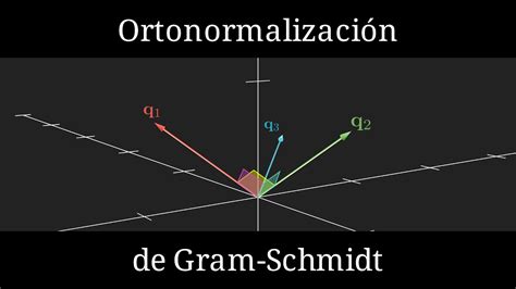 Ortonormalizaci N De Gram Schmidt Y Factorizaci N Qr Borrador
