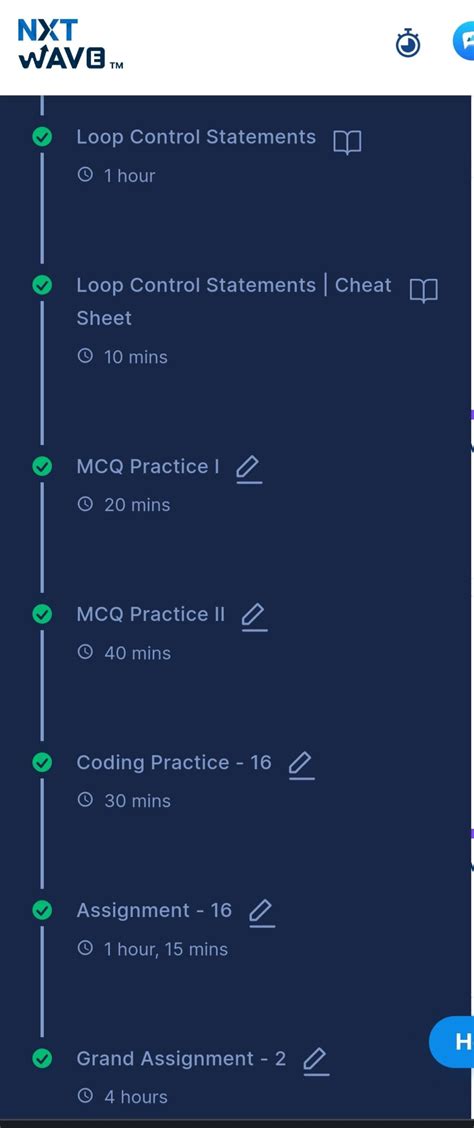 Sai Mounika Amulya Sabbella On Linkedin Day33 50daysofcodechallenge Python Programming