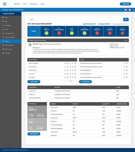 Direct Rfp Dashboard This Is Ld