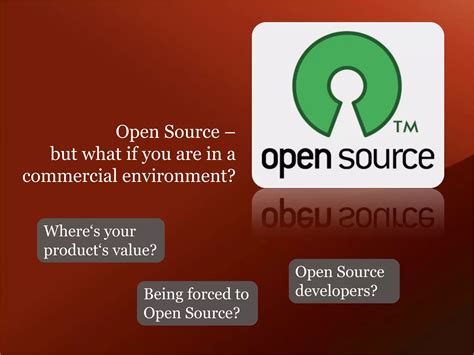 leveraging external resources ppt