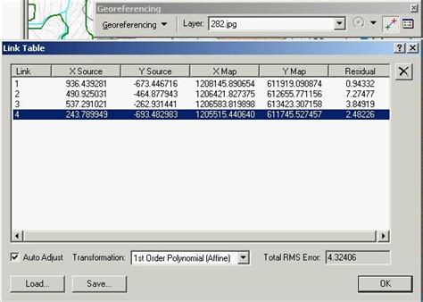 GIS Interview Georeferencing An Image In ArcMAP