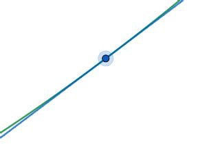 Tangent Line Definition Equation Examples Lesson Study