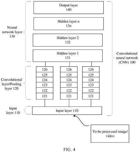 Model Training Method Data Processing Method And Apparatus Patent