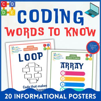 Coding Posters Words To Know Computer Science Programming Classroom Decor