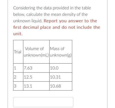 Solved Considering The Data Provided In The Table Below Chegg