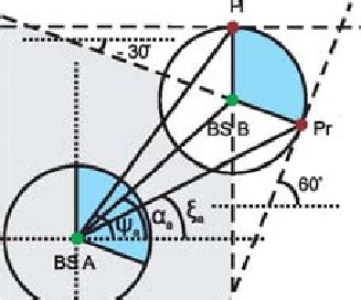 Angular Constraints Download Scientific Diagram