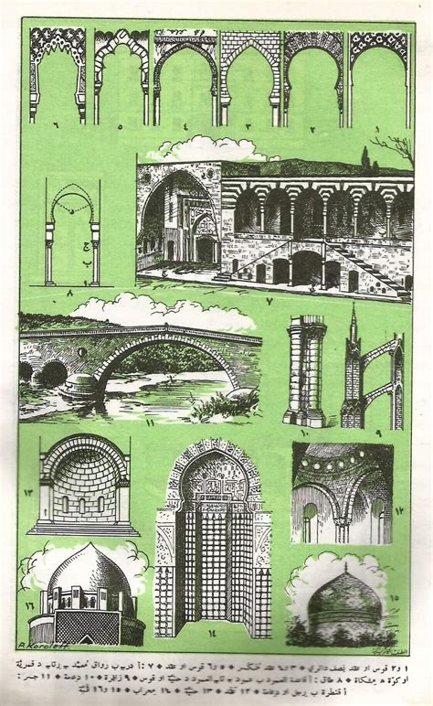 من الزمن الجميل رسم لنا بول كوروليف صورا استقرت في الذاكرة الجماعية