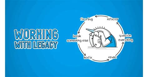 Andrey Karpov On Linkedin Time To Refactor Legacy With Oop