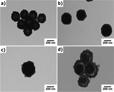 Tem Images Detailing Synthesis Of Hollow Tio2 Shells Containing A Free Download Scientific