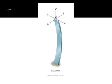 BUCKLING OF COLUMNS Critical Load The Maximum Axial