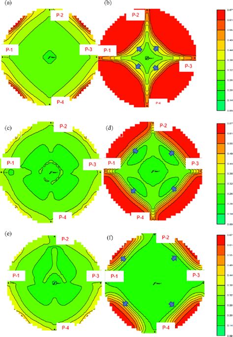 Plane Distribution Of Remaining Oil Saturation A High Permeability