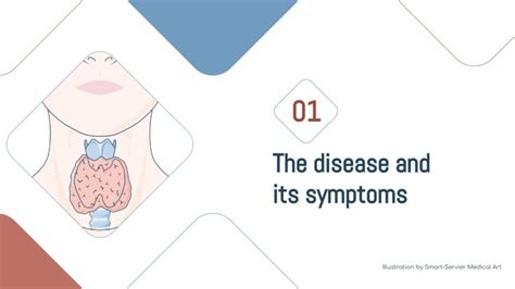 Thyroid Inflammation Thyroiditis Presentation