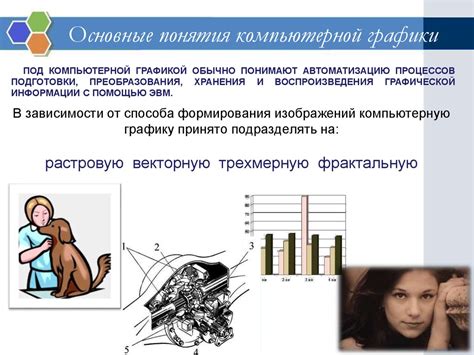 Основные понятия компьютерной графики Средства работы с компьютерной