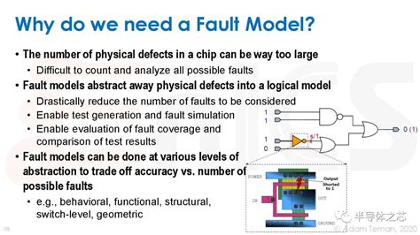芯片可测性设计技术 Dft 详解 专业集成电路测试网 芯片测试技术 Ic Test