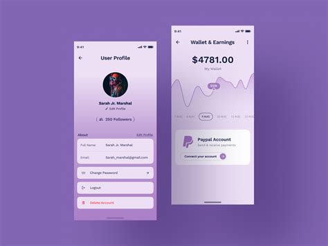 Howtodress Trendify Fashion Mobile App Ui Ux Design By Zulqurnain On Dribbble