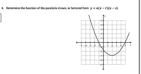 solved determine the function of the parabola shown in factored form