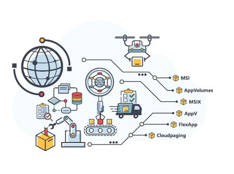 Create Desktop Applications With Access It Automation David B Posted