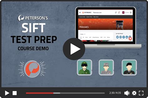 Sift Test Prep Course Demo Sift Exam An Inside Look