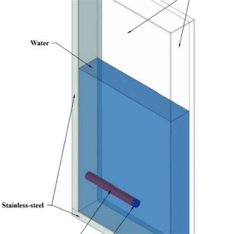 Drawing Of The Rectangular Enclosure Download Scientific Diagram