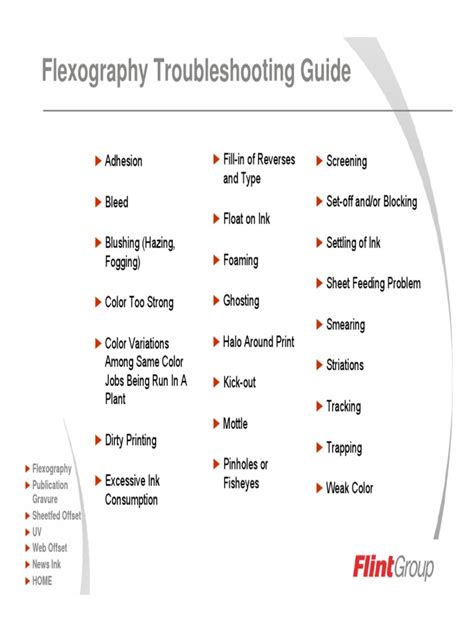 Flexo Printing Troubleshooting Guide Pdf Ink Procedural Knowledge