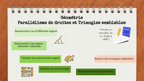 Angles Et Triangles Semblables