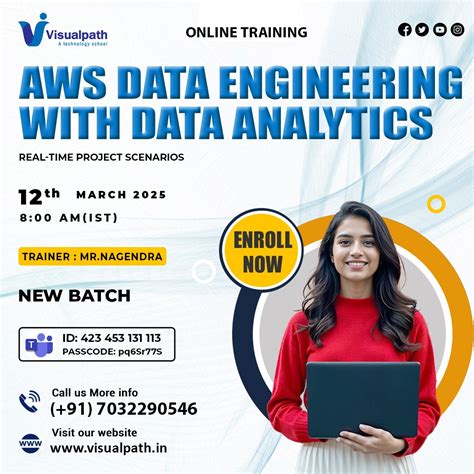 visualpath 🚀 newbatch alert aws data engineering online training 🌐