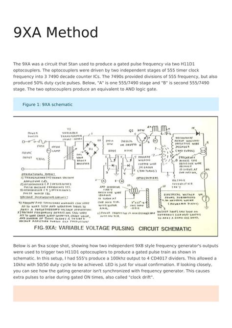 Gated Pulse Frequency 1pdf Radio Control Hobbies And Interests