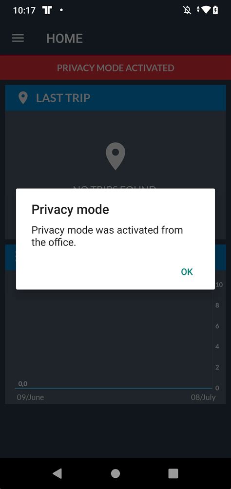 Privacy Mode Help Center