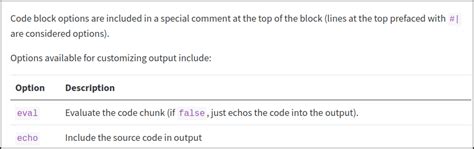 Nbdev A Few Thingstricks I Learned By Trial And Error Nbdev Fastai Course Forums