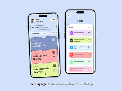 Learning App Mobile App Ui By Ll Technolab Pvt Ltd On Dribbble