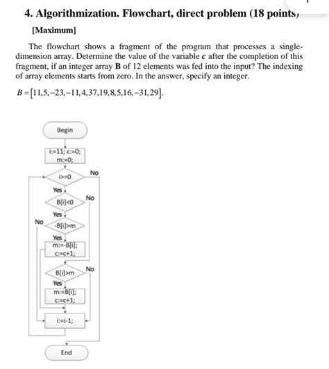 Solved Algorithmization Flowchart Direct Problem Points