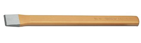 Gedore South Africa The Leading Supplier Of Hand Tools To The South