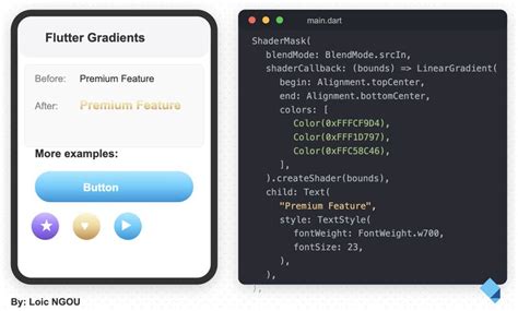 Flutterdev Uxdesign Mobileappdevelopment Uitips Dartlang Loïc Ngou