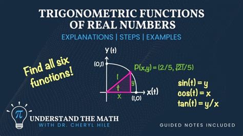 Trigonometric Functions In Real Life Real Life Applications Of