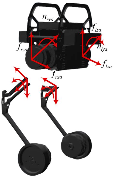 Whole Body Control With Uneven Terrain Adaptability Strategy For Wheeled Bipedal Robots