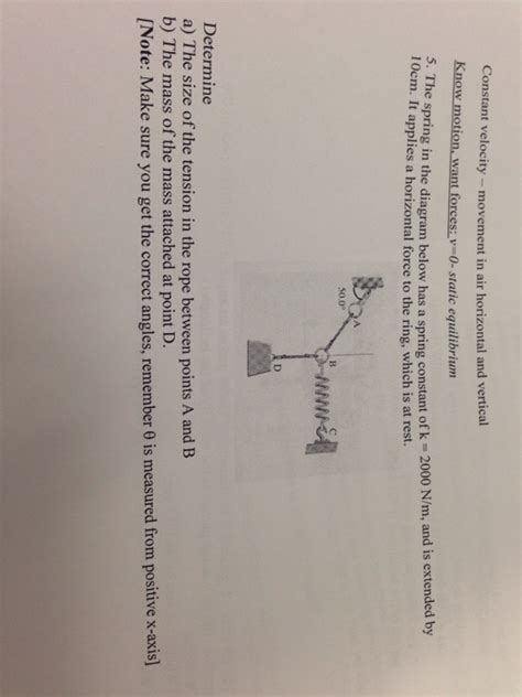 Solved The Spring In The Diagram Below Has A Spring Constant Chegg Com