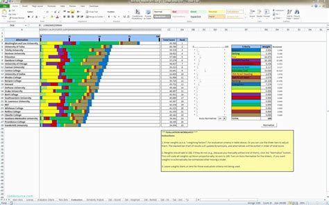 Kanban Spreadsheet Template Db Excel