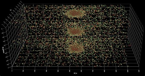 Github Felixschlembach Ml Pct Machine Learning Project Pct Heidelberg Dataset Jupyter