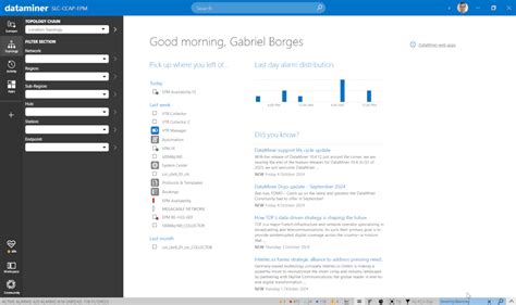 Networkmanagement Techinnovation Dataminer Businesssolutions