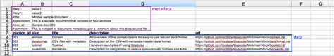 GitHub Rocdata Libtabular A General Purpose Library For Reading And Writing Tabular Data CSV