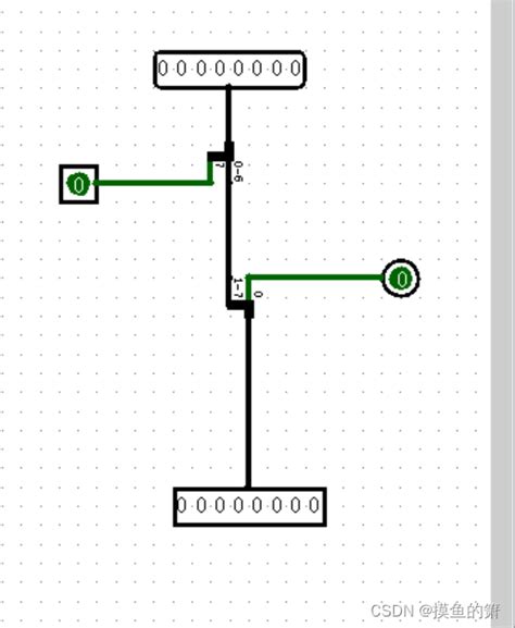 计算机组成原理课程设计 Logisim仿真补码一位乘补码一位乘法器logisim Csdn博客