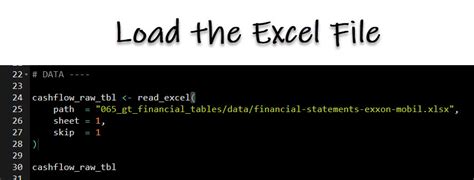How To Make Ridiculous Tables In R From Excel R Bloggers