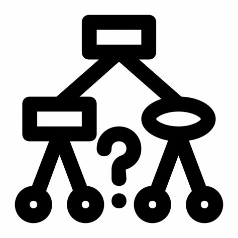 Algorithm Prediction Decision Tree Decision Making Data Science