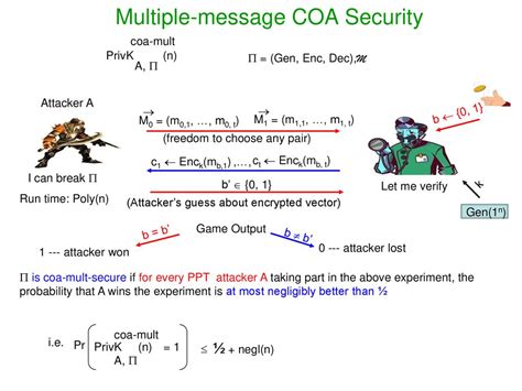 Cryptography Lecture 5 Arpita Patra © Arpita Patra Ppt Download