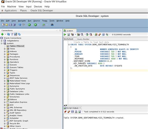 Text Mining And Sentiment Analysis Data Visualization In Tableau