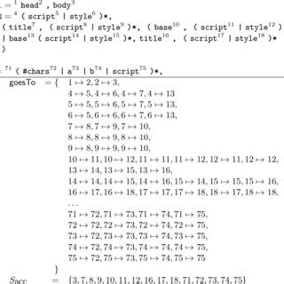 Example Run Of The Algorithm Download Table